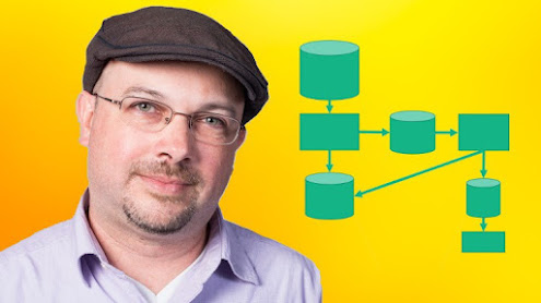 8 Best Udemy Course to Learn System Design and Software Architecture ...