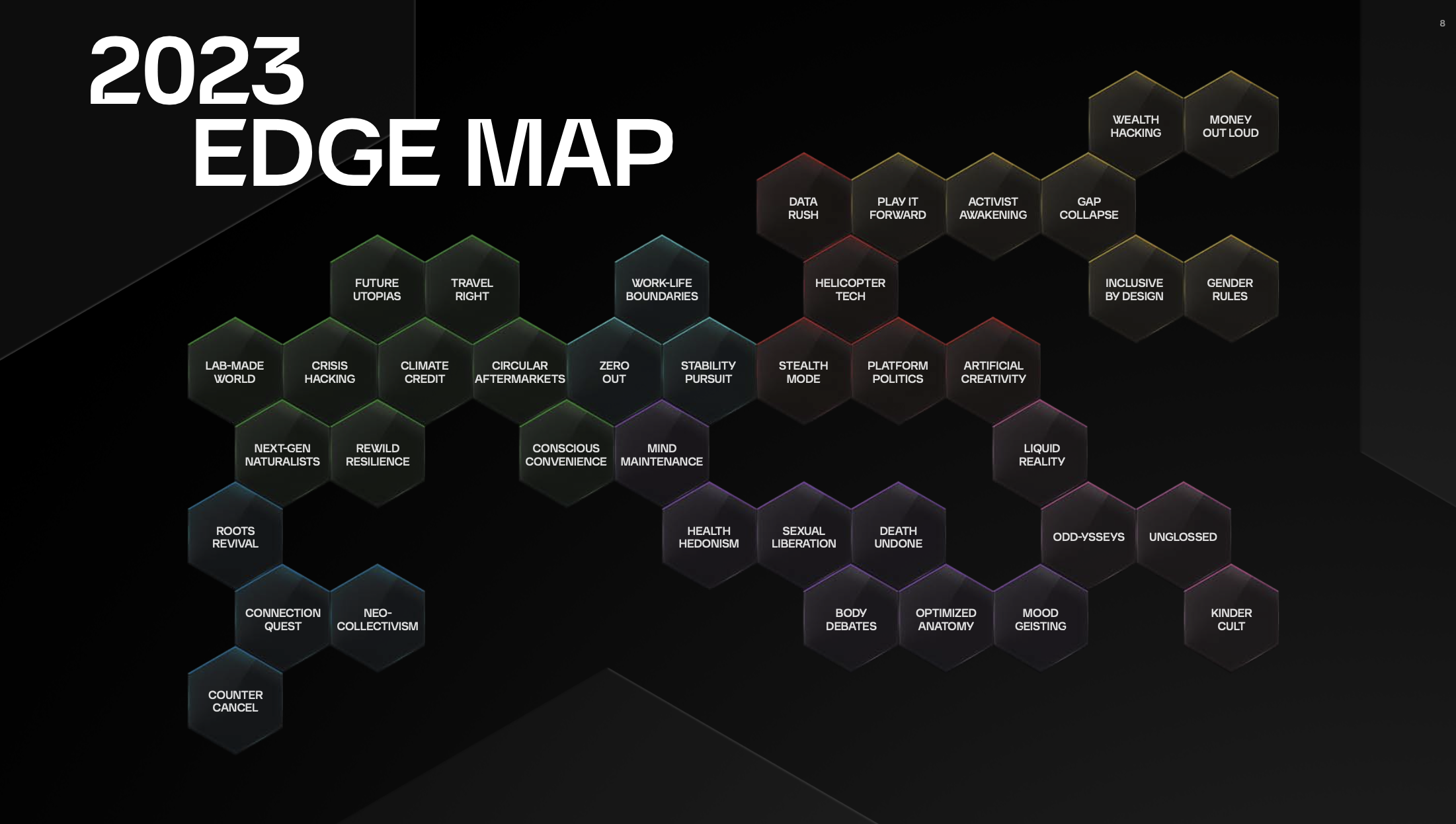 The Right Pill #65: Reporte Edges 2023, Adidas, GoneShells.