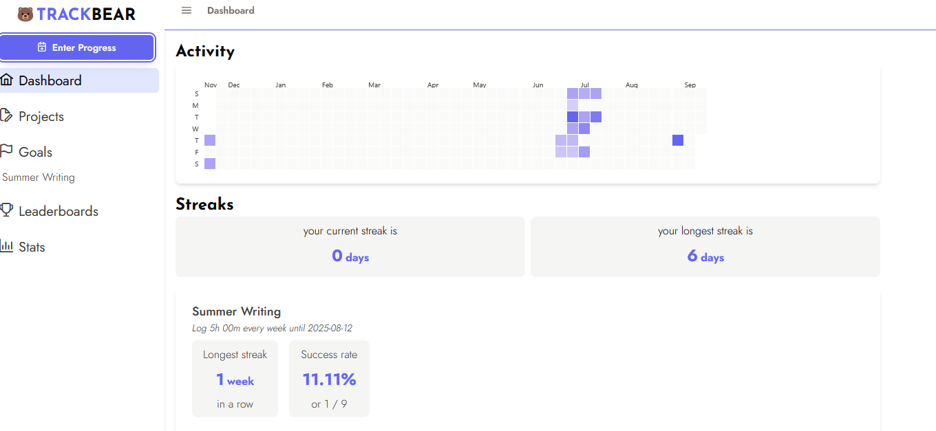 Tracking with Trackbear - by J.M. Guilfoyle