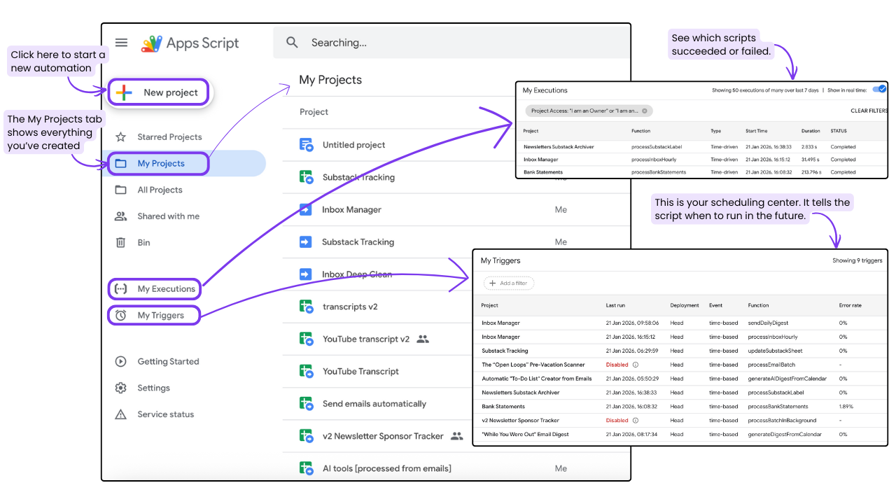 Every Google AI Tool in 2026: What Each One Does and When to Use It
