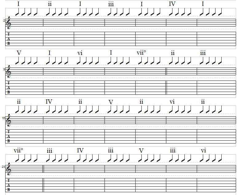 Chord Progression Exercises - by David Garski