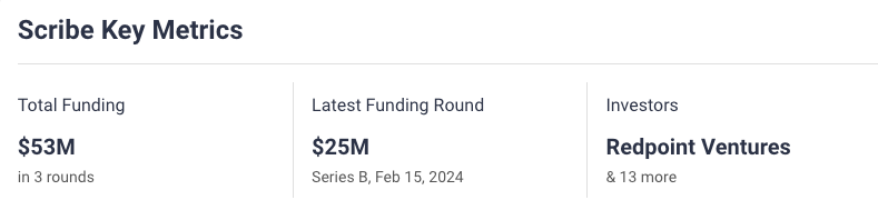 Scribe : AI Tool to make any process into a step-by-step guide, instantly.