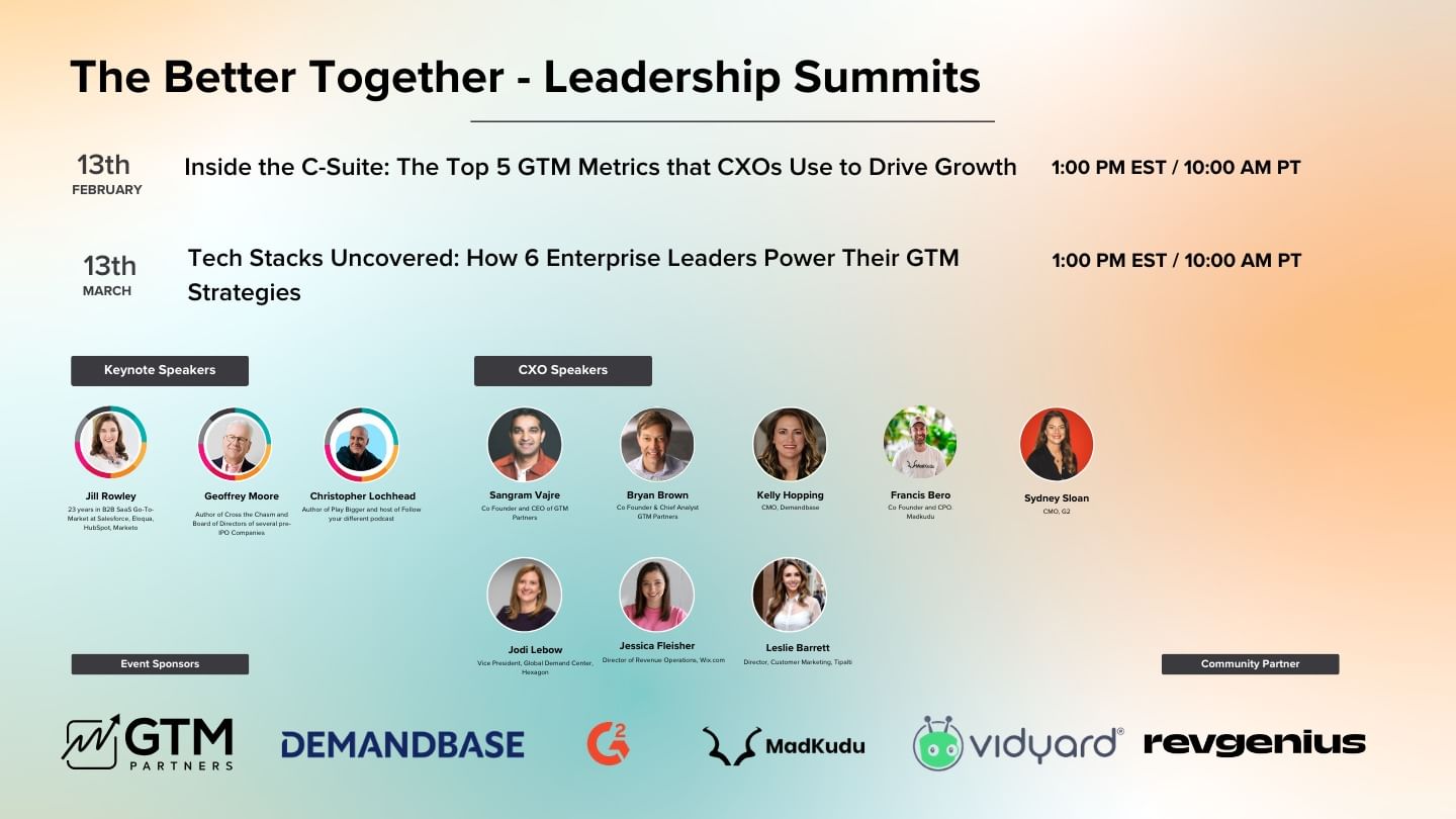 The 6 GTM Motions Every B2B Should Know (And How to Use Them)