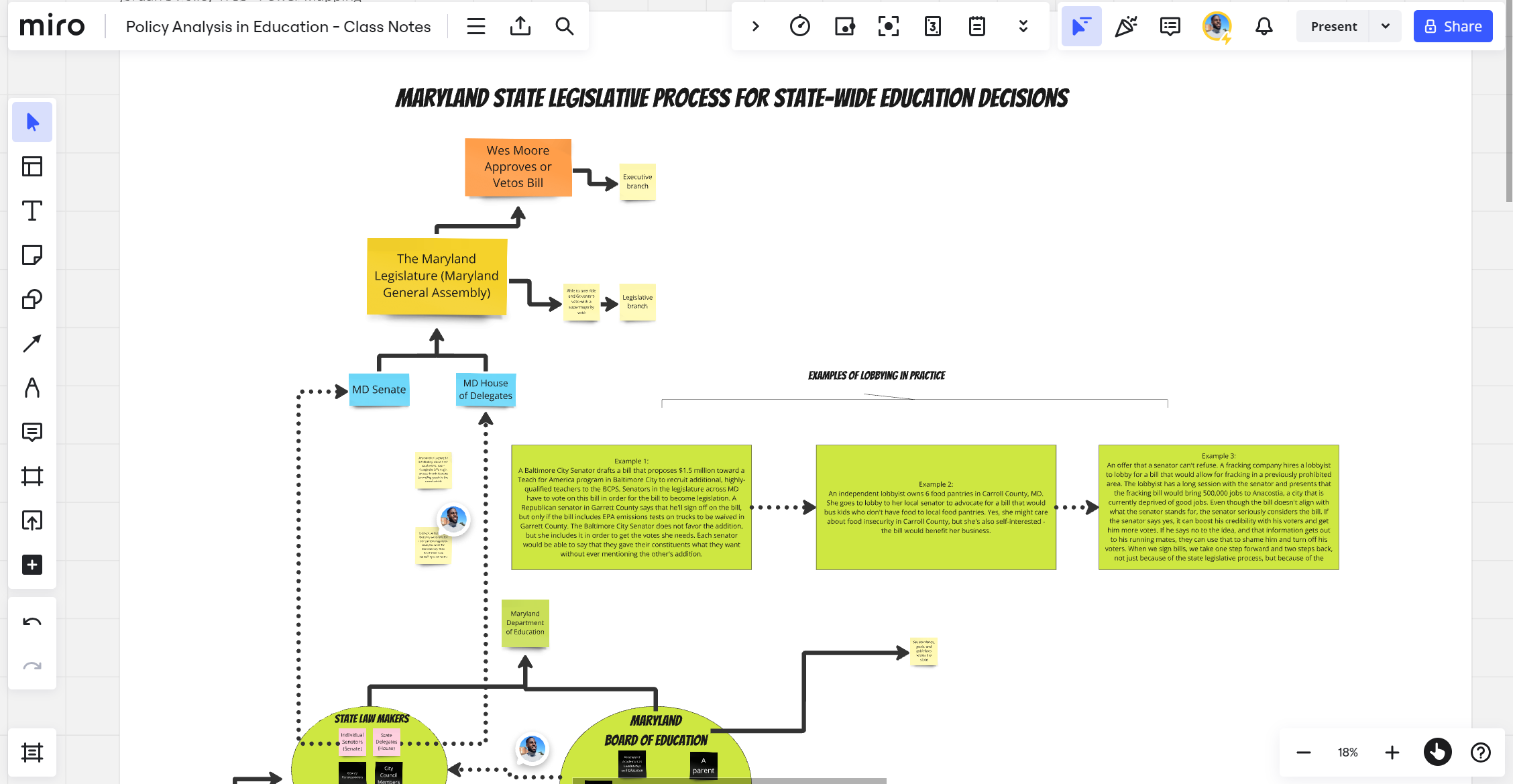 Signature Pedagogies: Power Mapping (Part 3)