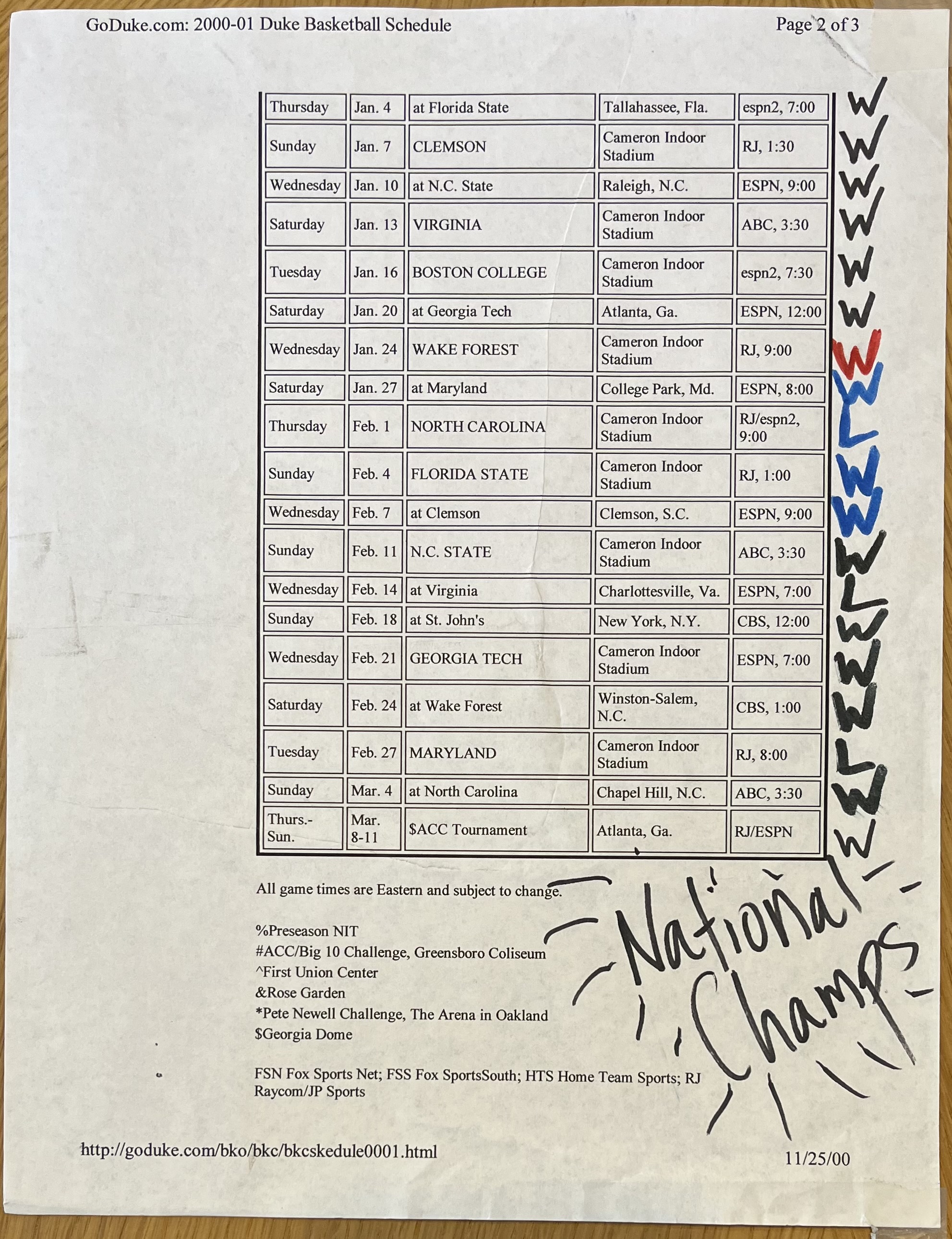 2001 Duke Basketball - by Raiford Gainey