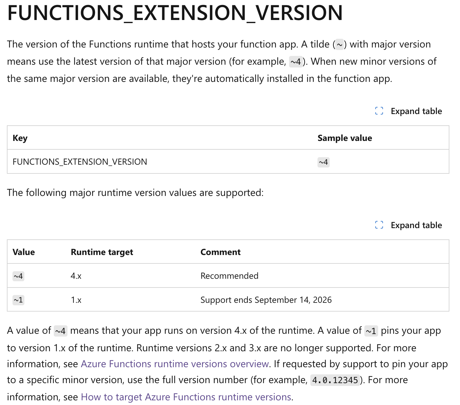Azure functions runtime versions - by Axldpi