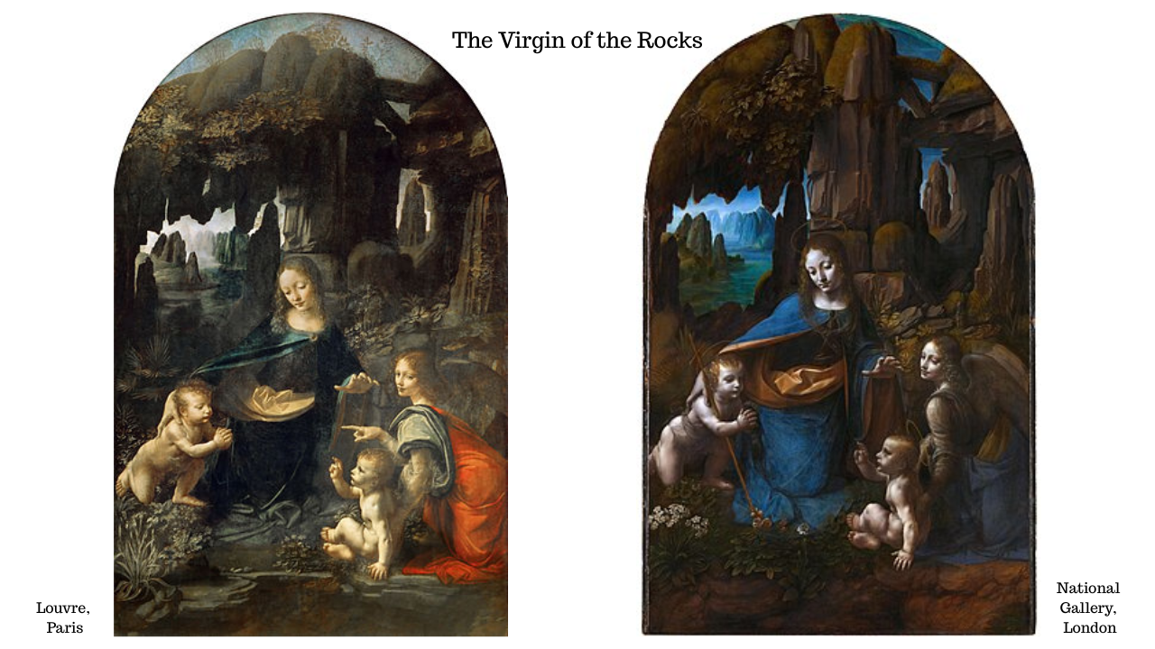 Leonardo da Vinci: A Legacy of Curiosity and Creativity