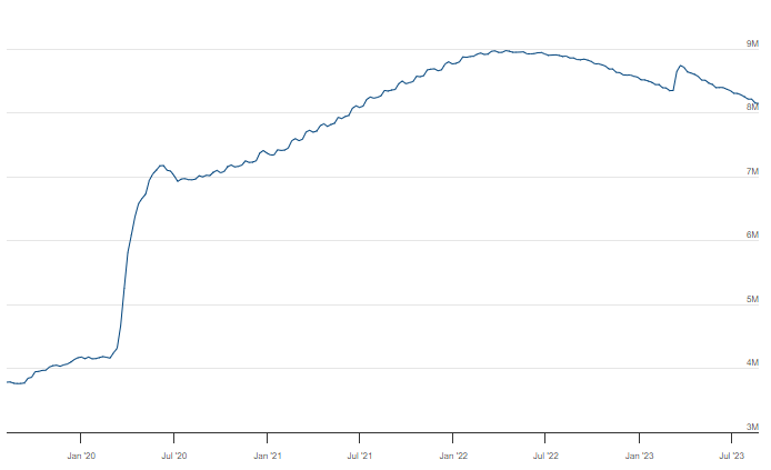 Model Portfolios :: September Update :: Marketimer :: Bob Brinker Fixed ...