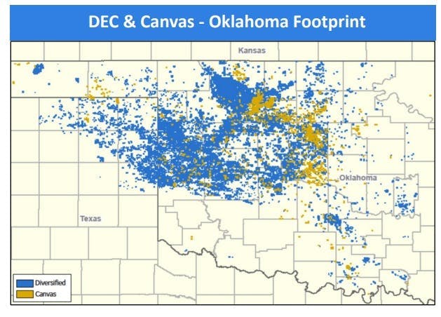 Diversified Energy’s $550 Million Canvas Acquisition