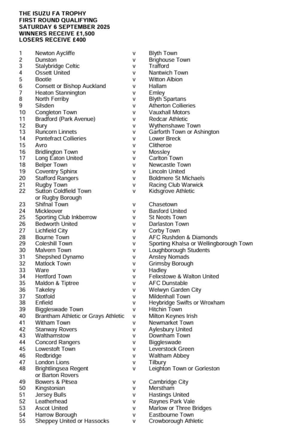 The draws and prizes for the FA Trophy and FA Vase