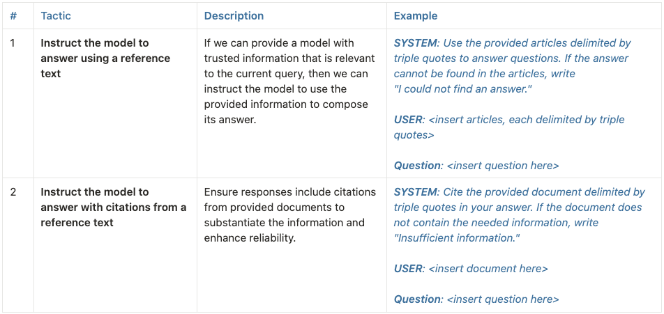 Guide to Prompt Engineering