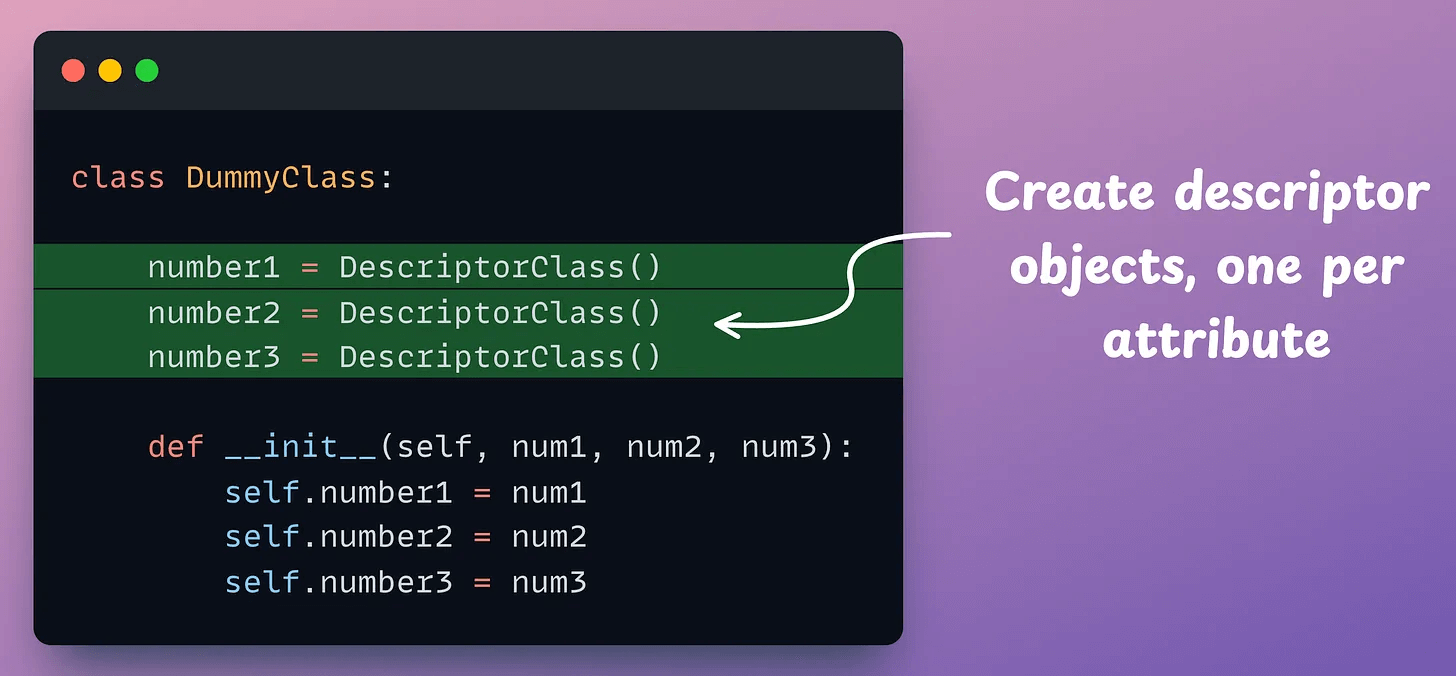Descriptors in Python - by Avi Chawla