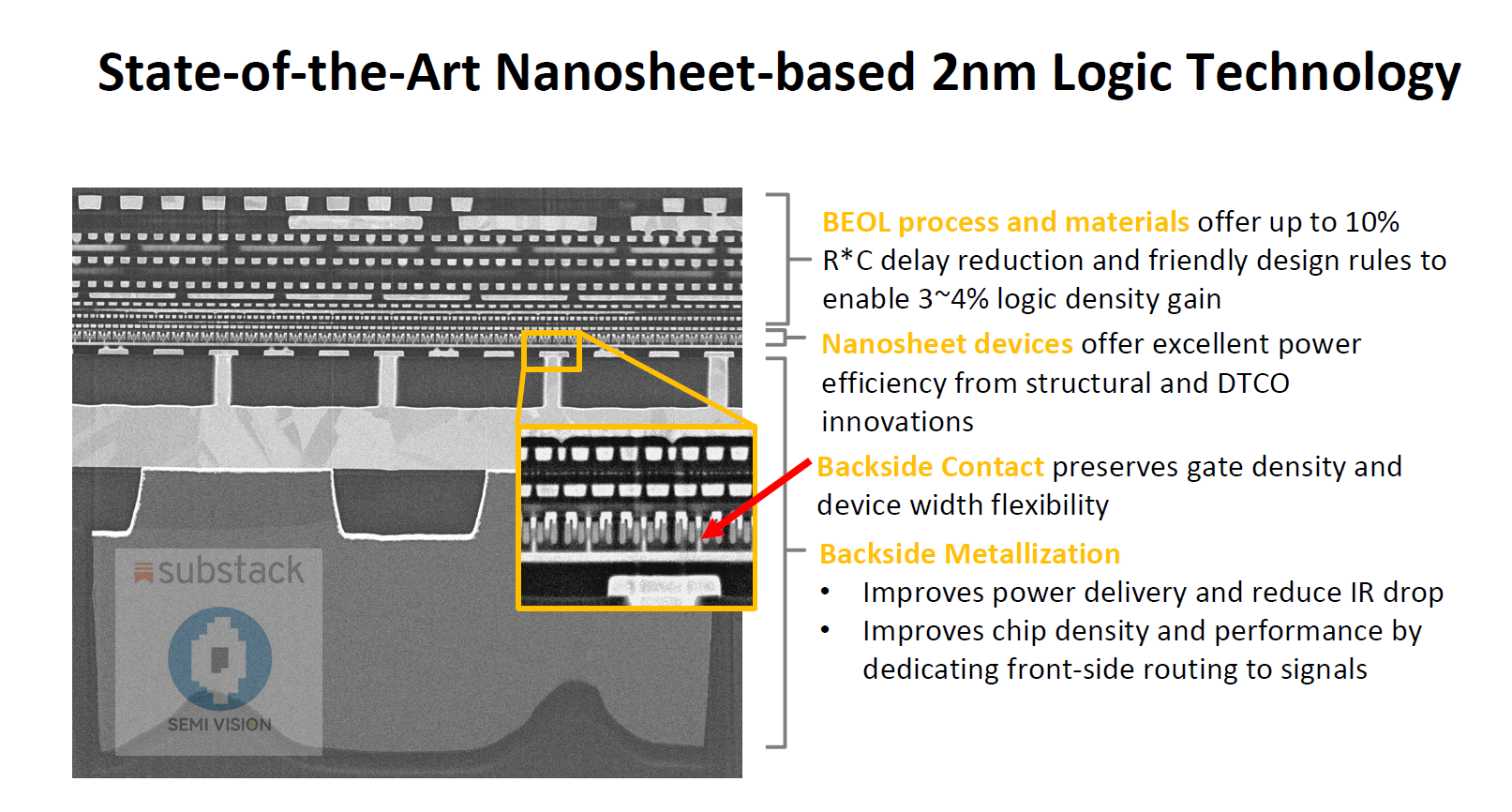 TSMC's N2 and the Power of PPACt: Driving the Future of Semiconductor ...