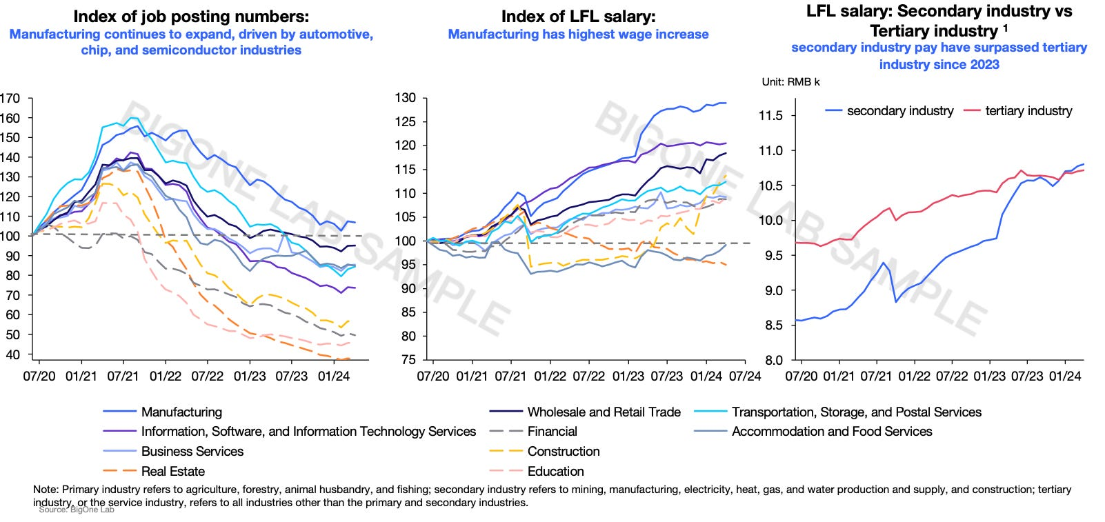 How do Chinese cities beat population decline?