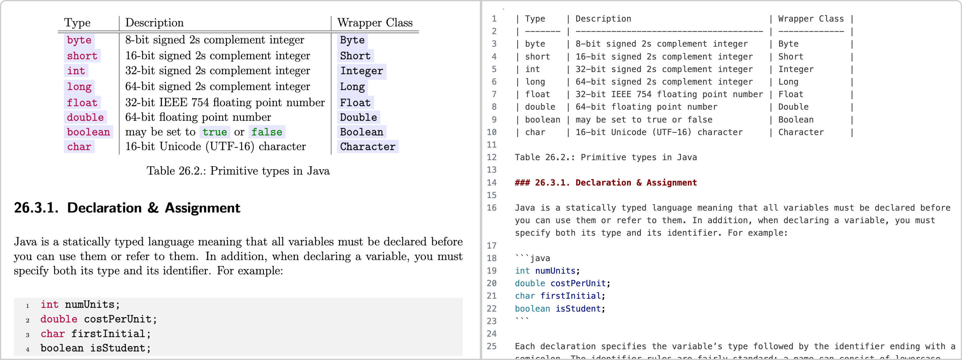 AI Innovations and Trends 10: LazyGraphRAG, Zerox, and Mindful-RAG