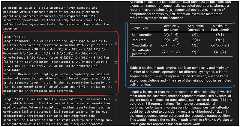 Advanced RAG 07: Exploring RAG for Tables - by Florian June