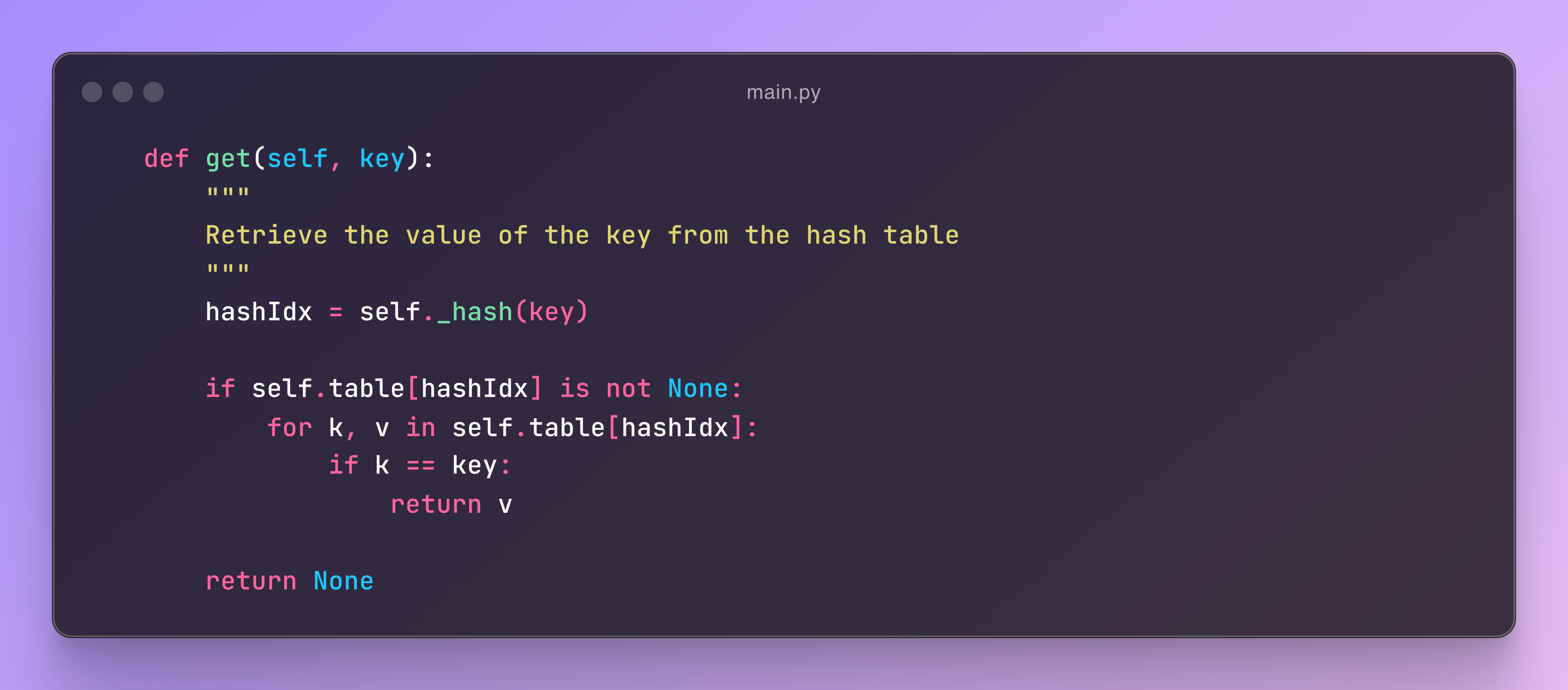 Hashmap Implementation In Python By Nitish Kumar