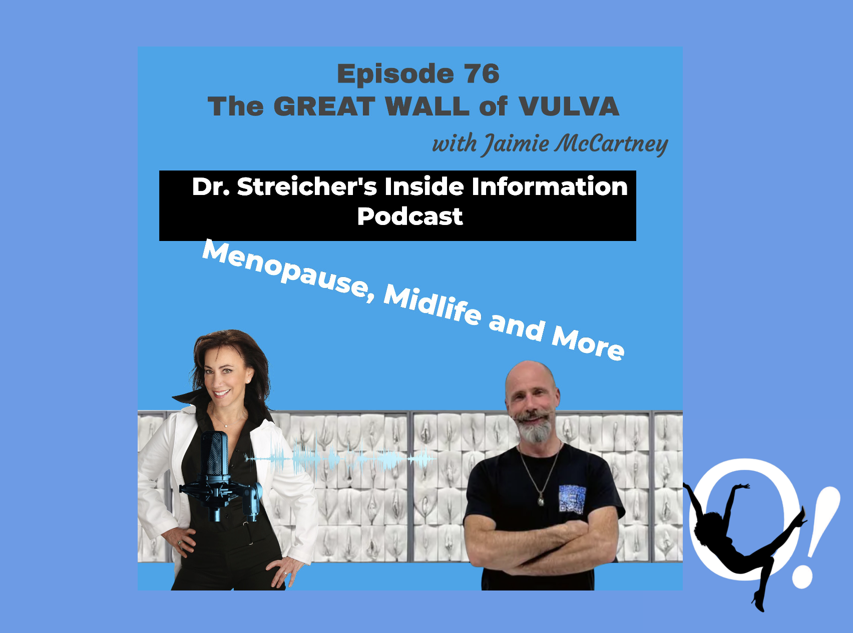 Female PELVIC and VULVAR ANATOMY - by Lauren Streicher MD