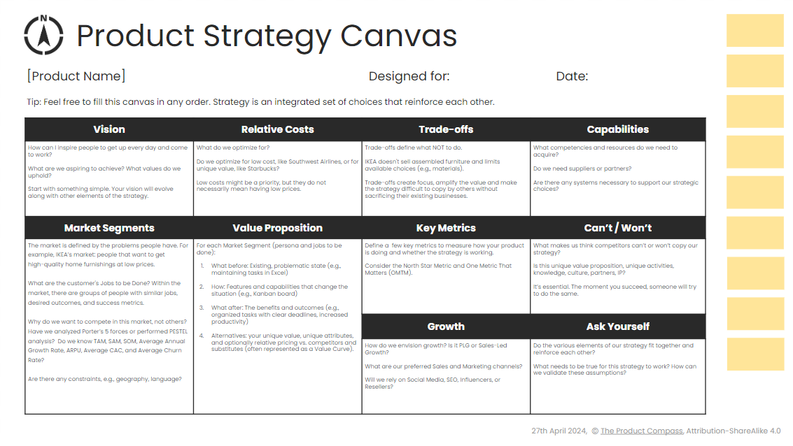Product Strategy Canvas - by Paweł Huryn