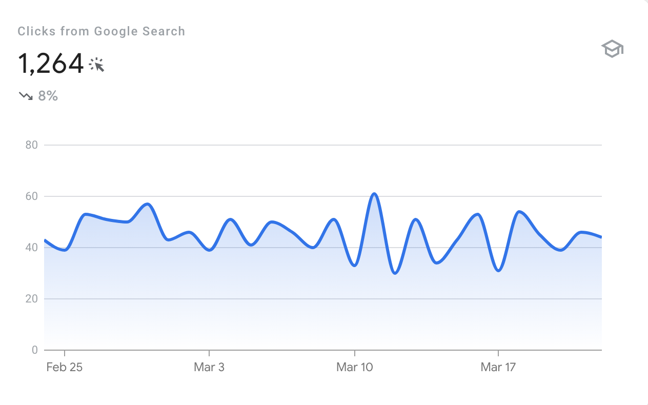 Apsy’s Newsletter | Substack