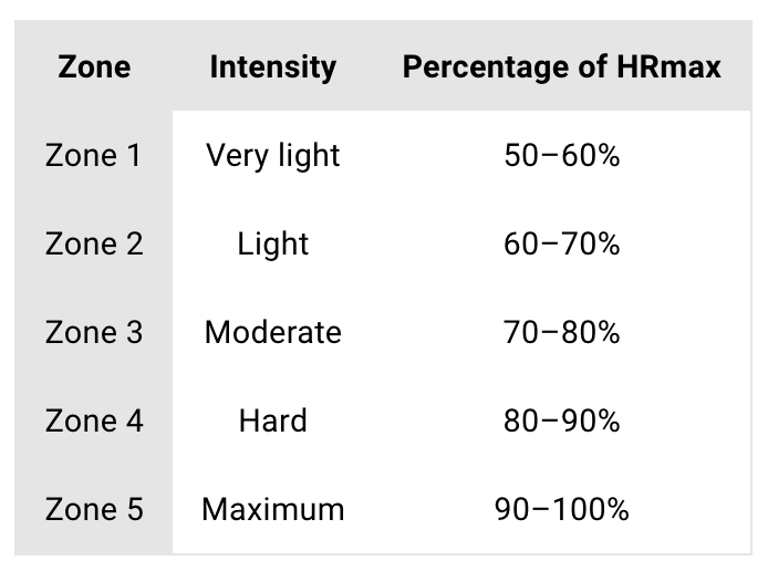 The Ultimate Beginner's Running Guide - by ACIDGAMBIT