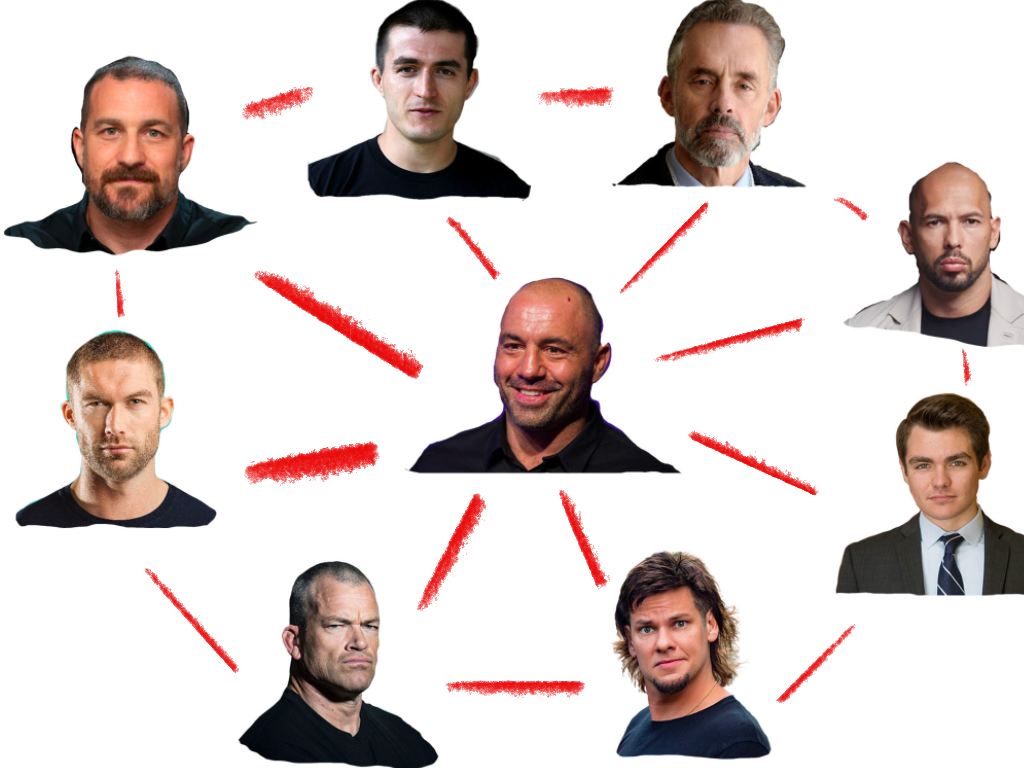 Decoding The Manosphere - by Bradley Andrews - Prolix