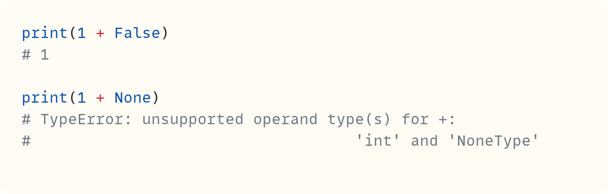 This Page Is Intentionally Left Blank • The Story of `None`