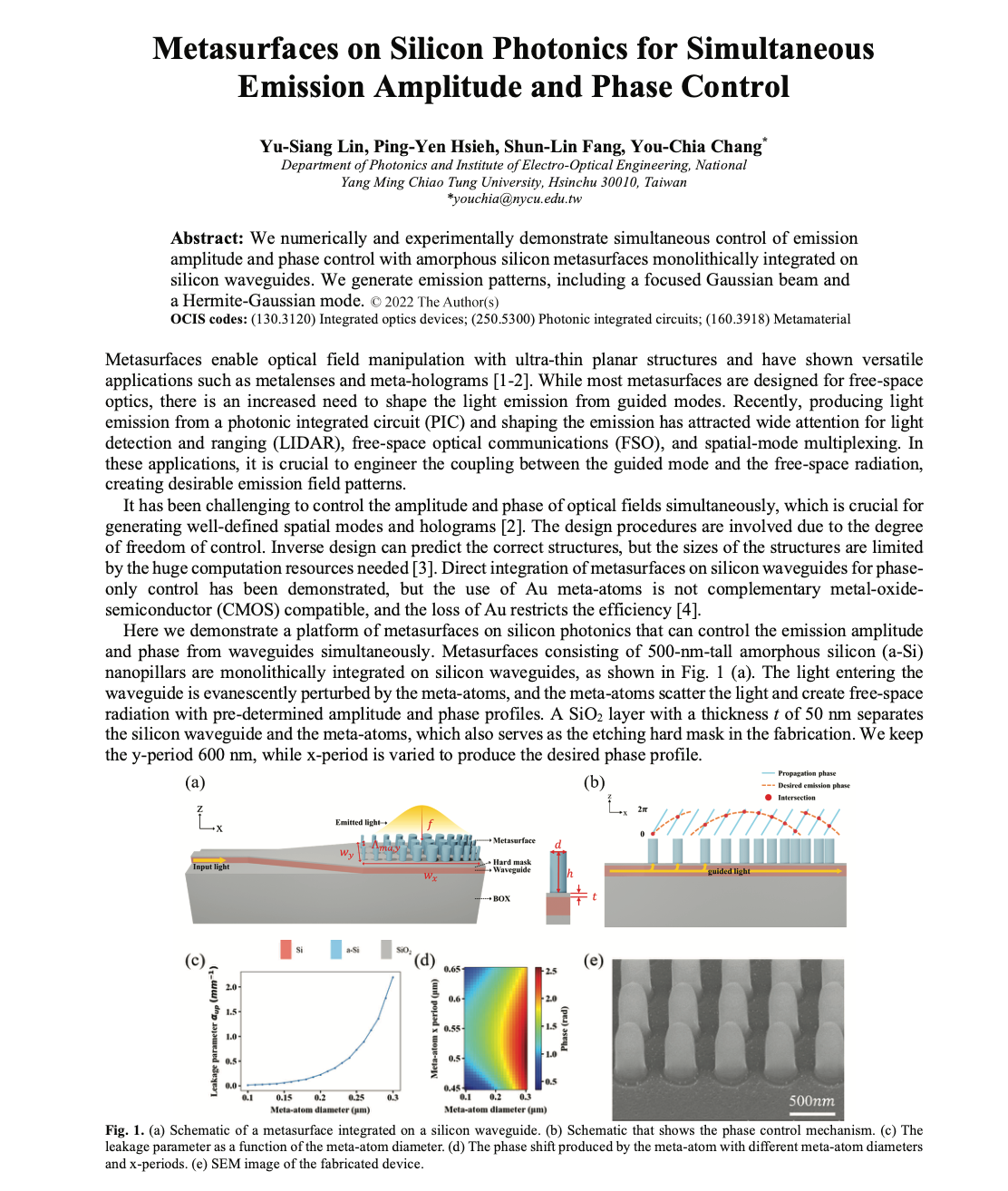 Silicon-organic Hybrid Electro-optic Modulators for Next Generation ...