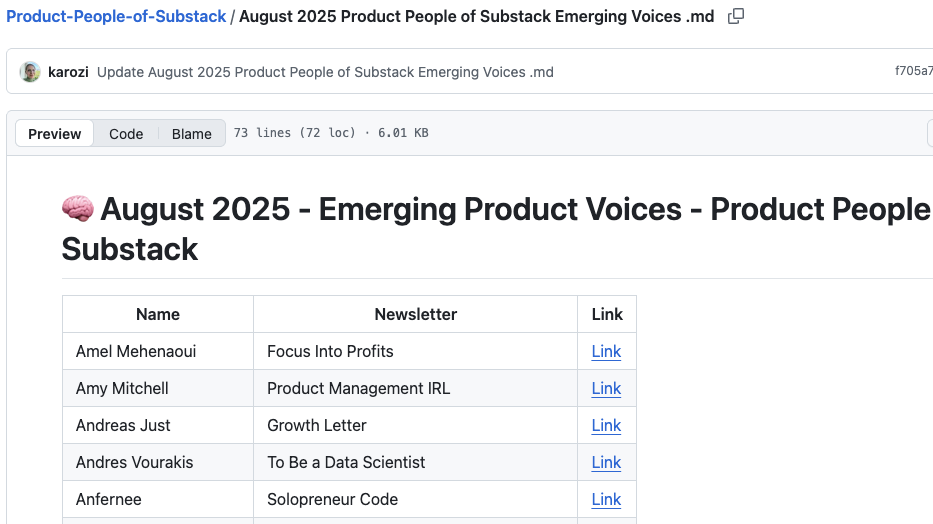 Best Product Blogs & Newsletters in 2025 | Product People of Substack