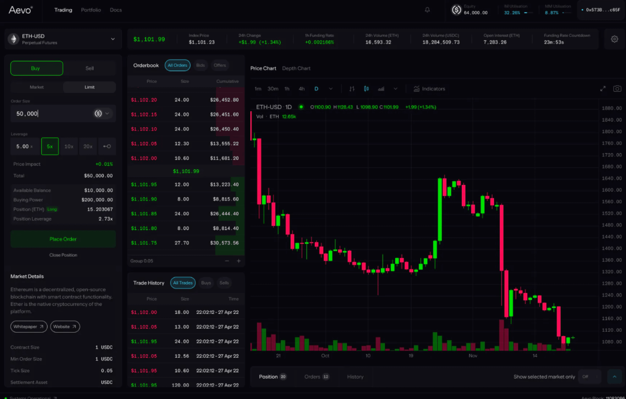 Aevo exchange is now Live on Mainnet and Open to the Public! 🚀