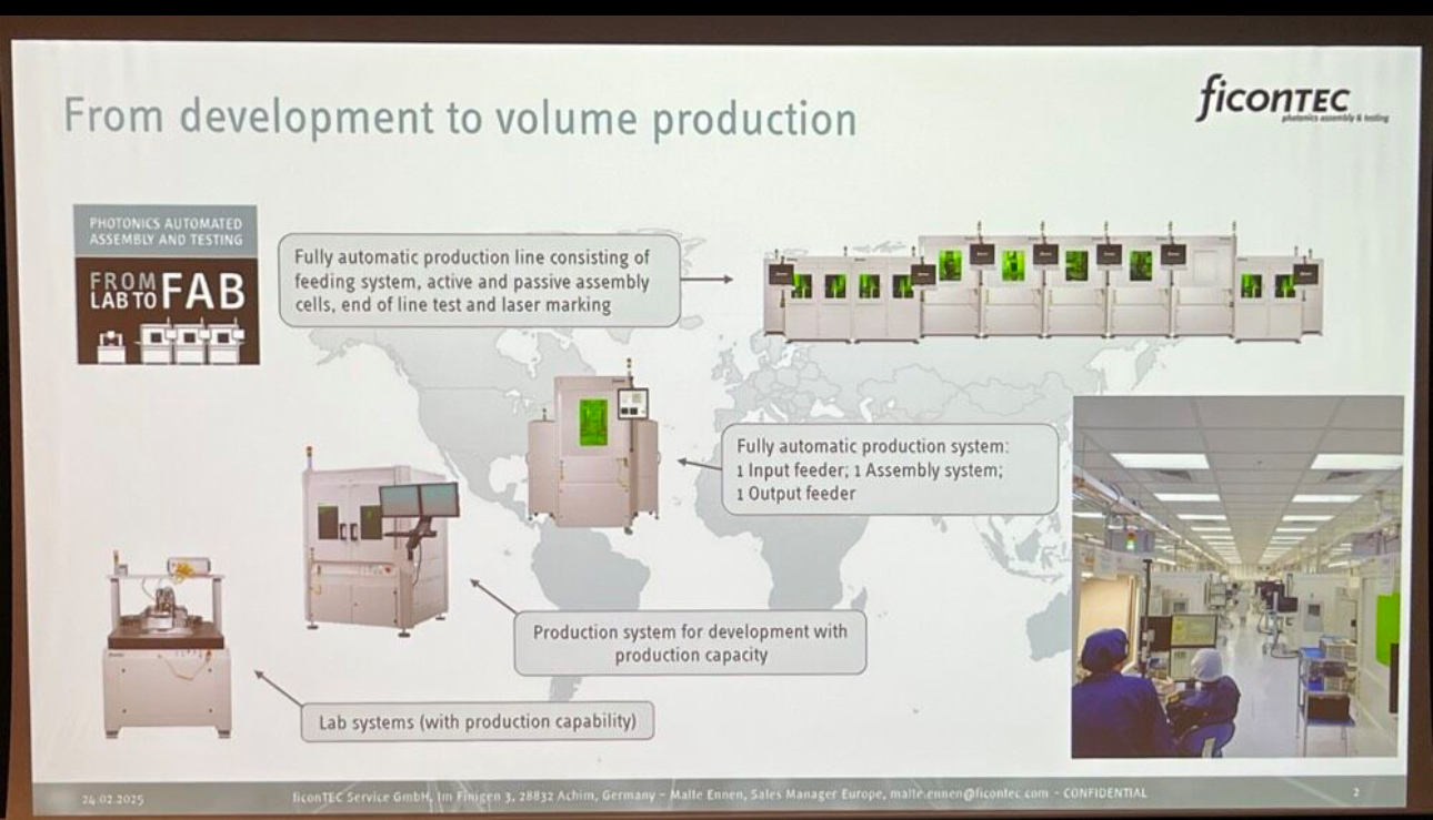 NVIDIA GTC – The Critical Step in CPO Technology: Optical Engine ...