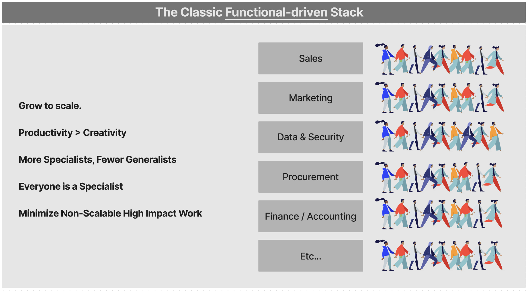 The Era of Scaling Without Growing & The Meaning Economy