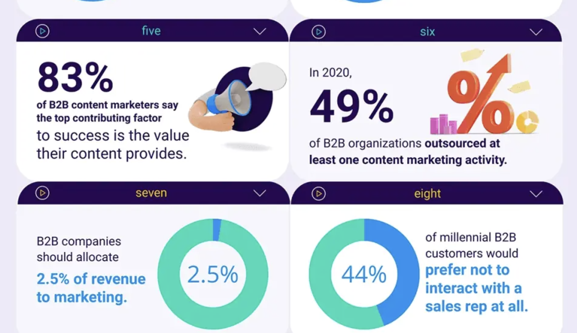 💡 47 Facebook post ideas (with examples)... and 39 other stories!