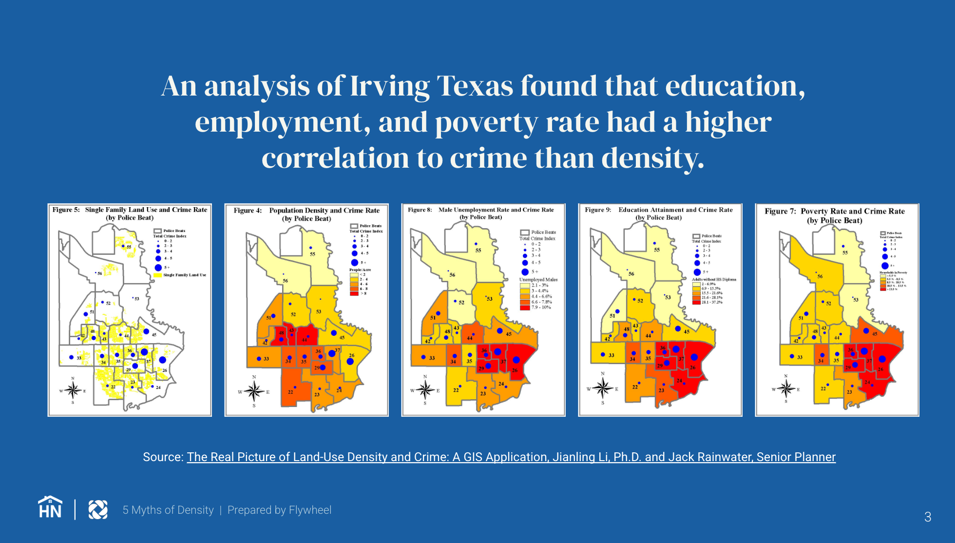 6 Myths About Housing Density Debunked - by Ryan Kilpatrick