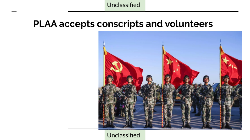 Inside the Chinese Army - The official Ryan McBeth Substack