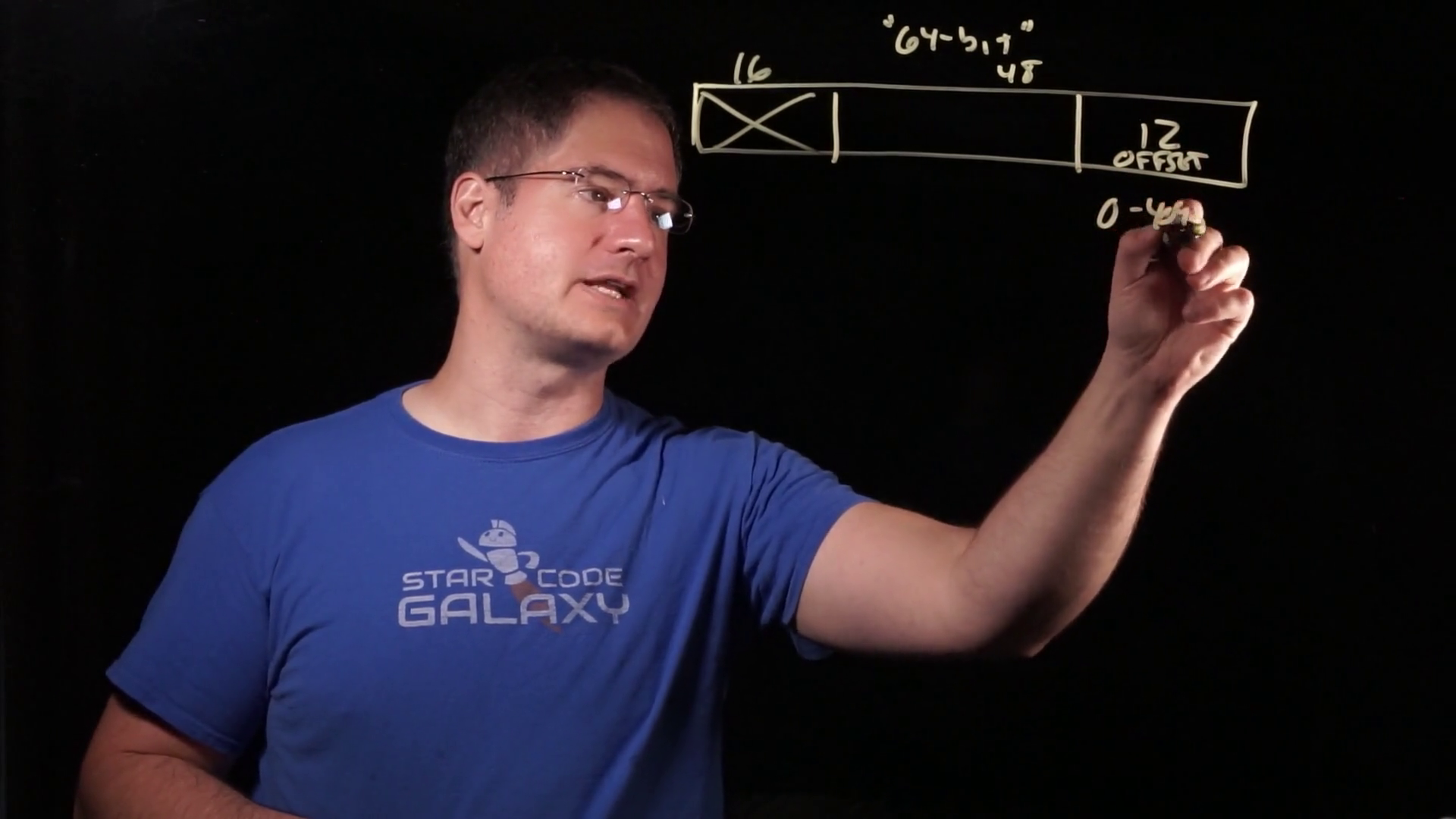 Four-Level Paging - Computer, Enhance!