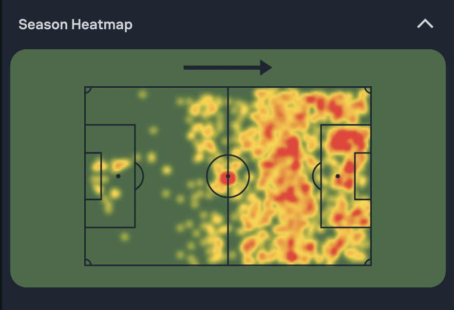 Analysis: Ferguson vs. Gyokeres vs. Sesko – Who should be Arsenal’s ...