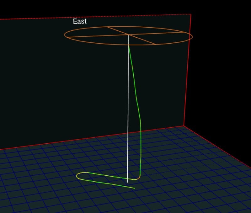 U-Turn Wells Show the Oil and Gas Industry Is So Far Ahead in ...