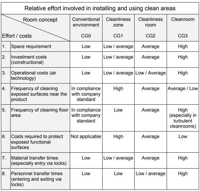 VDA 19.2 — Environment - by Justin Eskind - Tolerance Stack