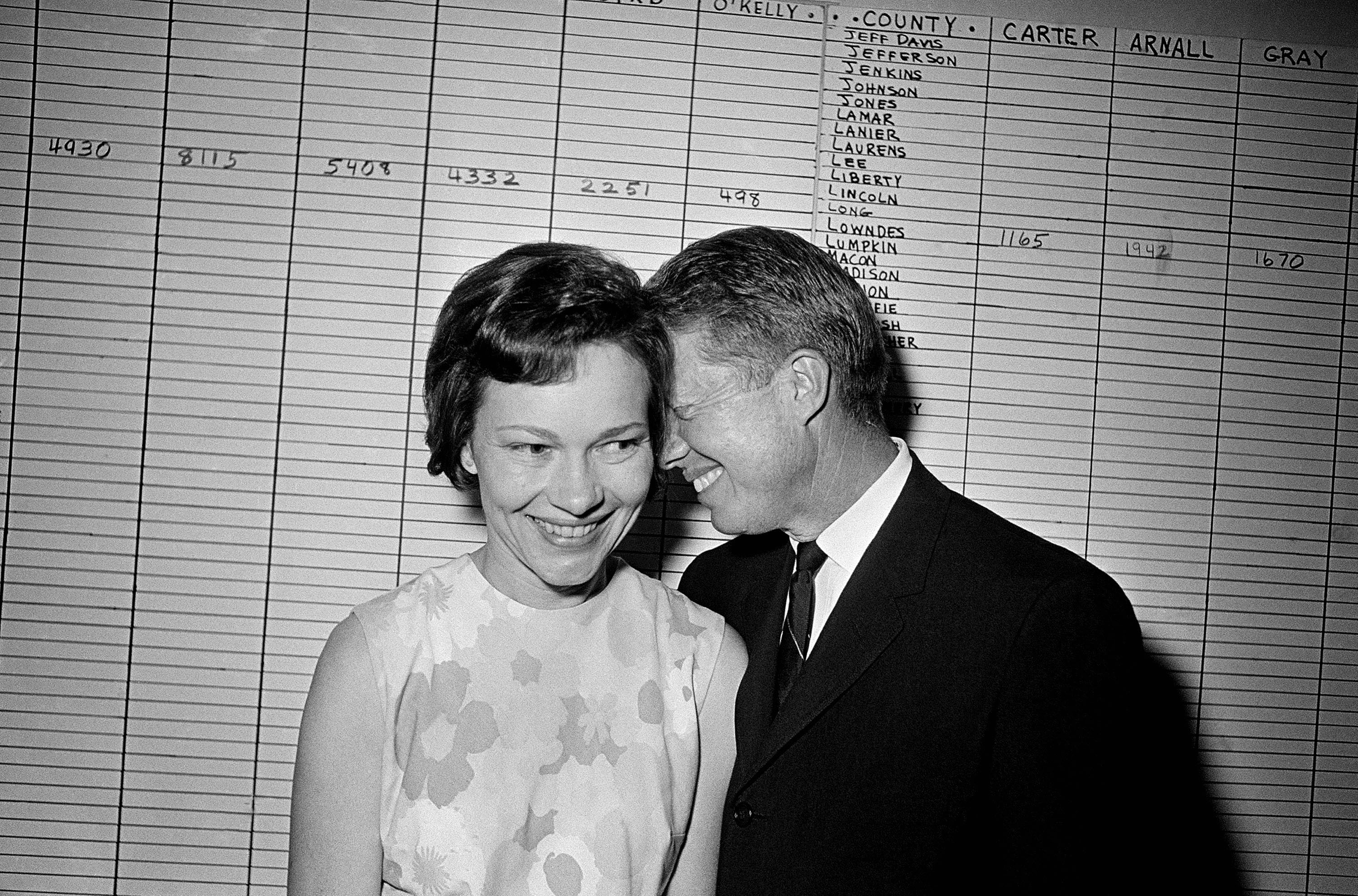 How the man from Plains became governor: The early years of Jimmy Carter