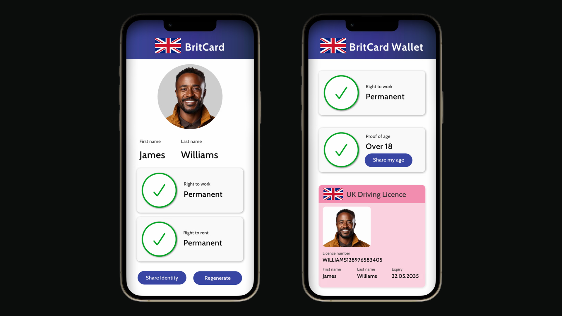 Big Brother Watch: Mandatory Digital ID 'Britcards' Stalk The UK again