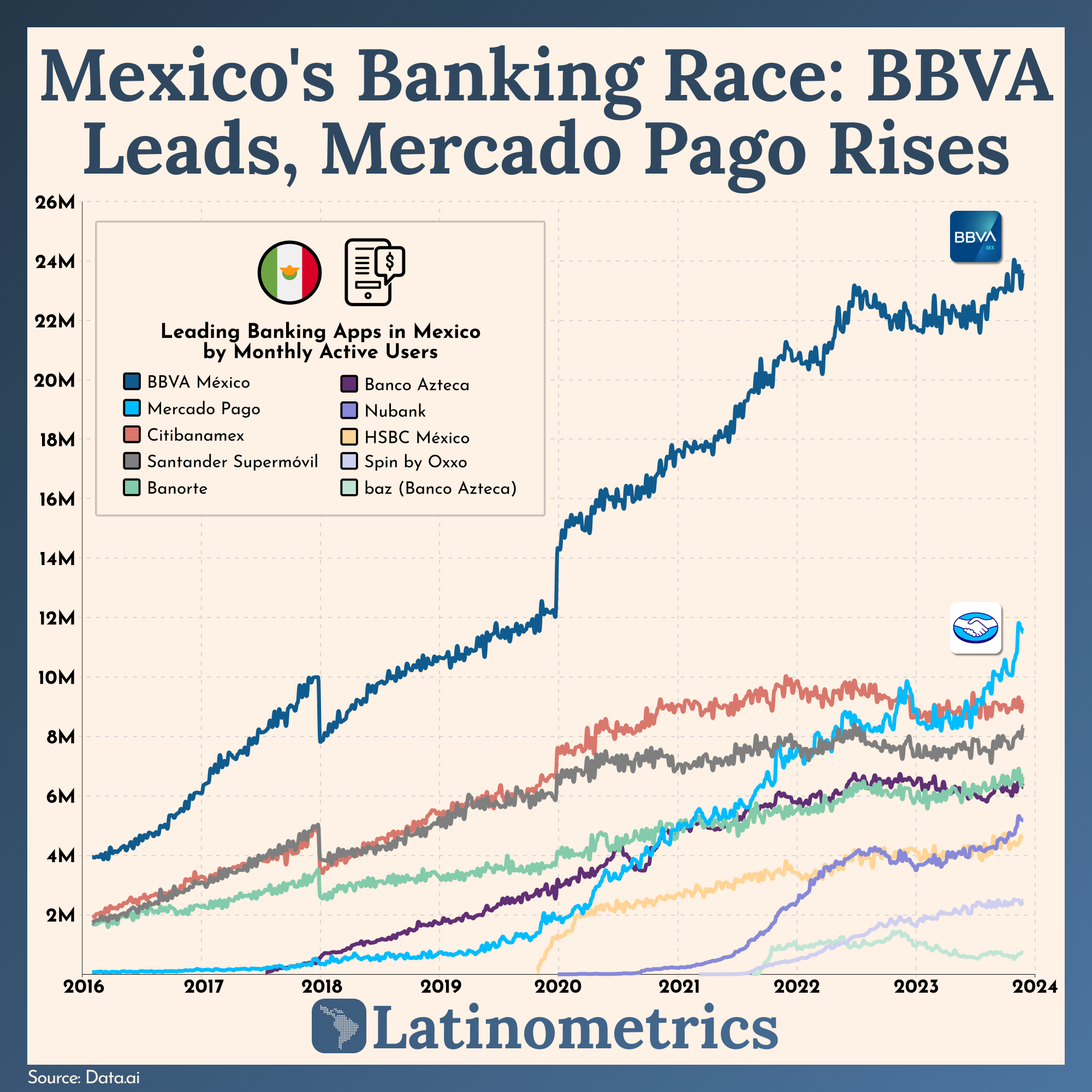 Wildcats & Black Sheep Mexico’s Banking Industry - Wildcats & Black Sheep