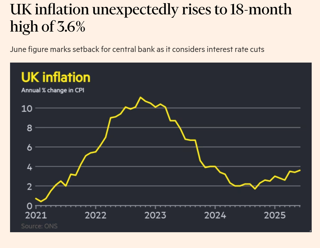 Mohamed A. El-Erian (@mohamedelerian): "The UK, following the US, has seen its CPI inflation ...