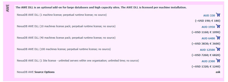 Borland Database Engine (BDE) Alternative Guide, corrections