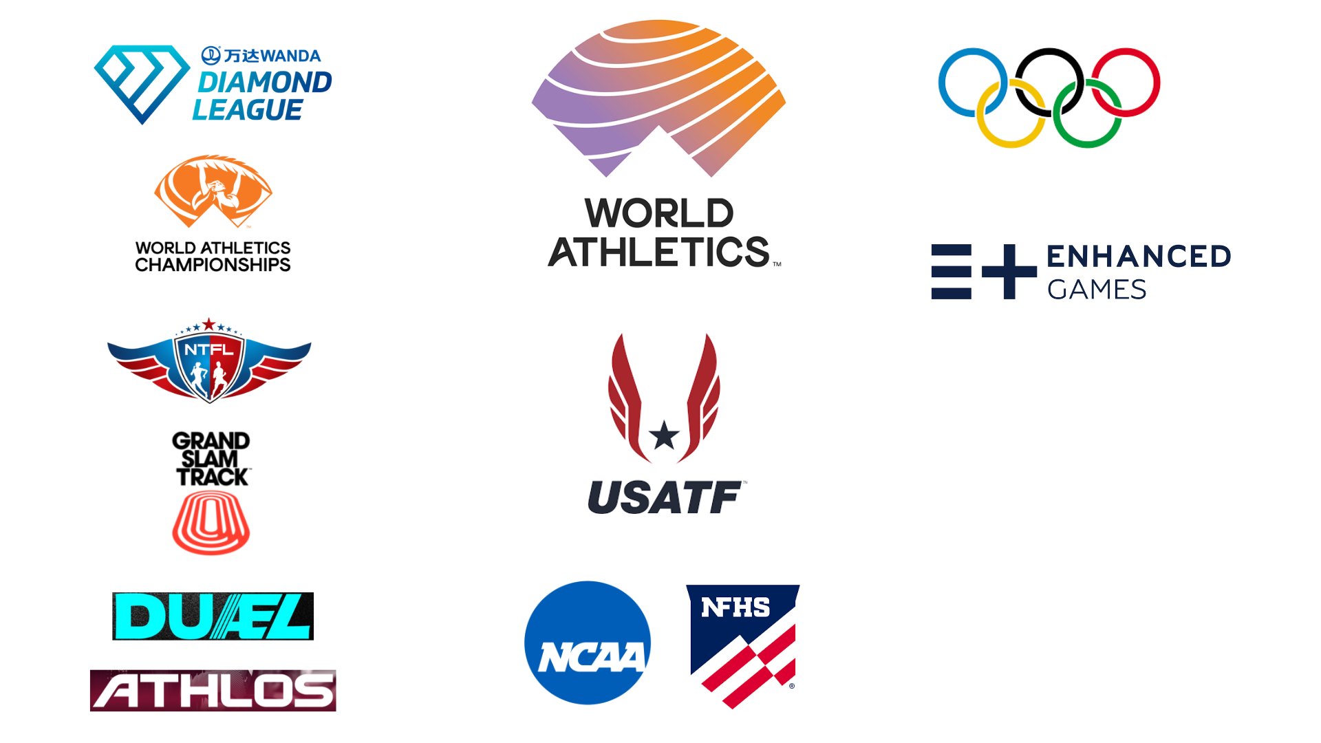 Track Leagues: Evaluating The Next Great Sports IP Entities - Profluence