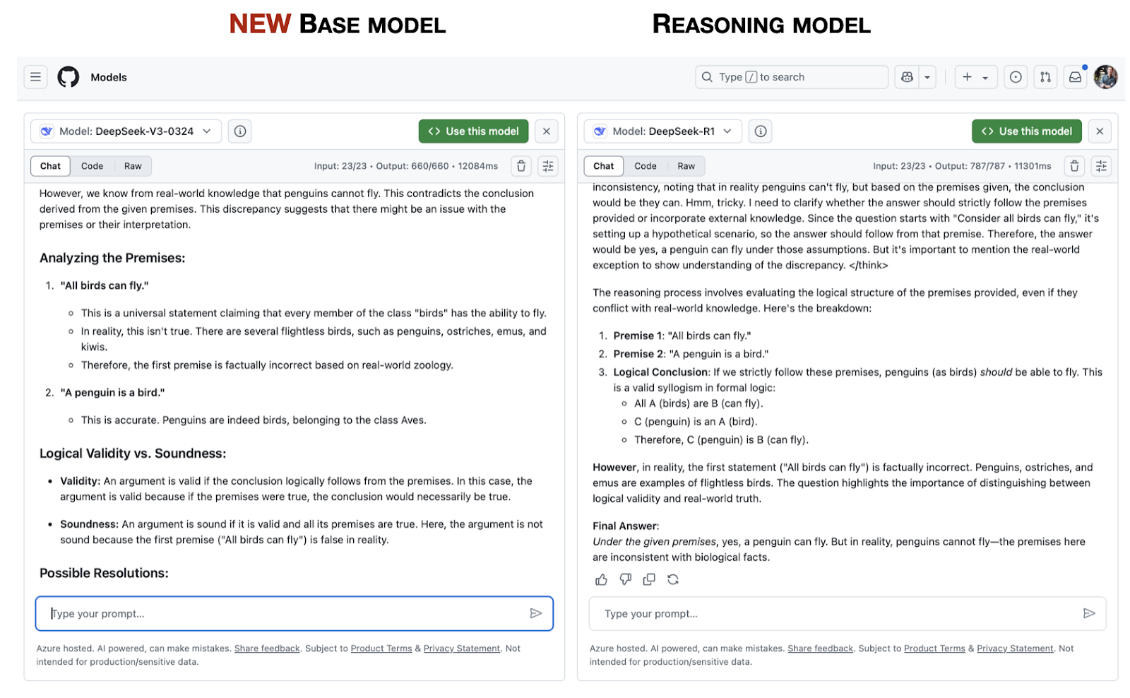The State of Reinforcement Learning for LLM Reasoning