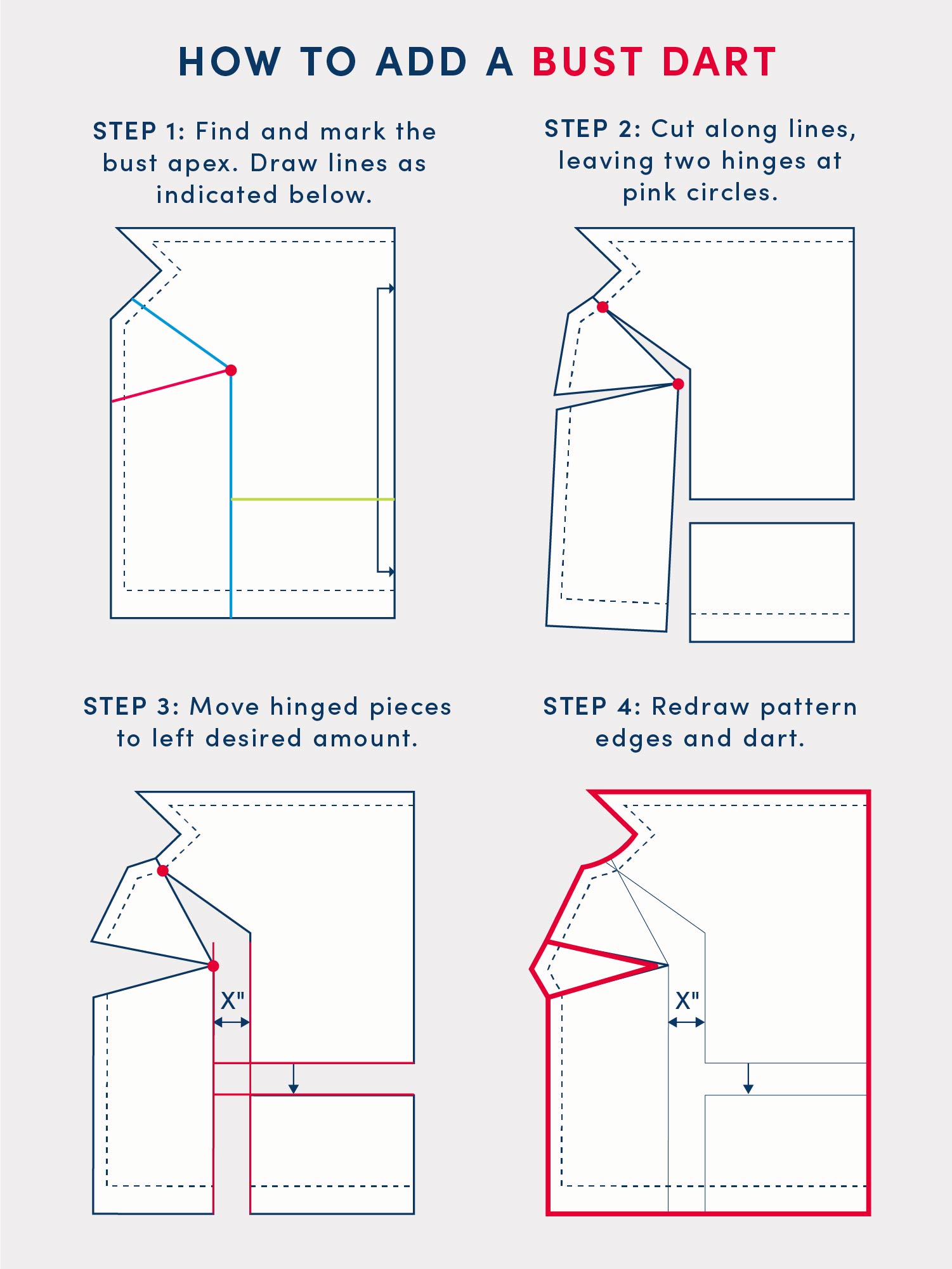 How to add a bust dart to a sewing pattern - by Beth Wood