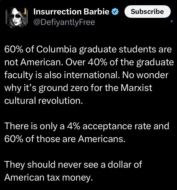 Greg lund on Substack: