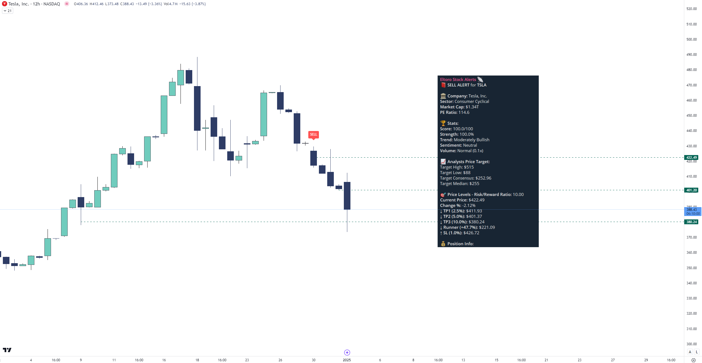 Harry Colt on Substack: "It’s Ma[th]gic! 😏 The runner is far fetch, but hey, nothing is 100%."