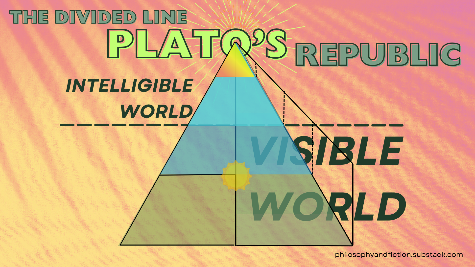 Constructing the divided line in the Republic with simple geometry.
